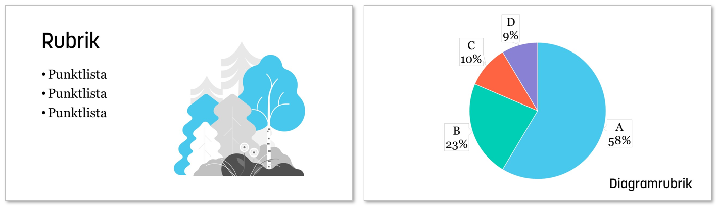 Lucka 15: Konsten att skapa en snygg PowerPoint-presentation ...